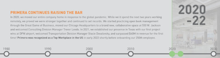 Our History Timeline_20243 - Primera